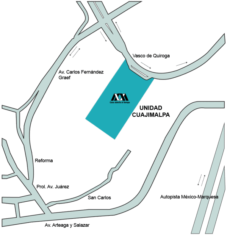 Las Unidades – Licenciaturas UAM